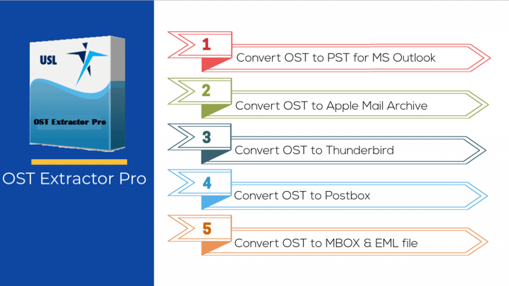 OST to PST Converter Free Download Software! - OST Extractor Pro