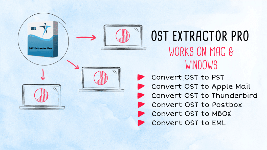 Recover data from OST to PST effortlessly - OST Extractor Pro