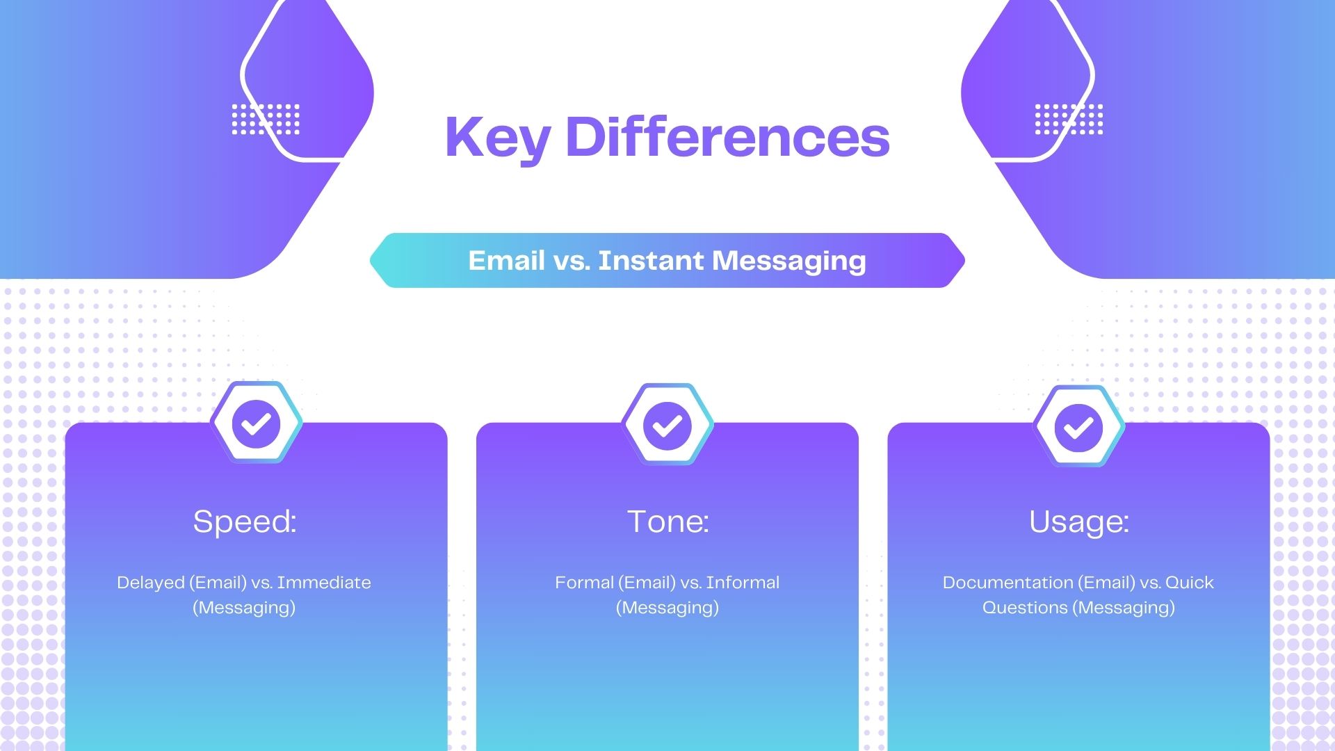 Email vs Instant Messaging: When to Use What? - OST Extractor Pro